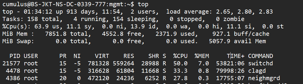 Troubleshooting : Check MAC Address Learning on Cumulus – Tech Blog Pansolusi